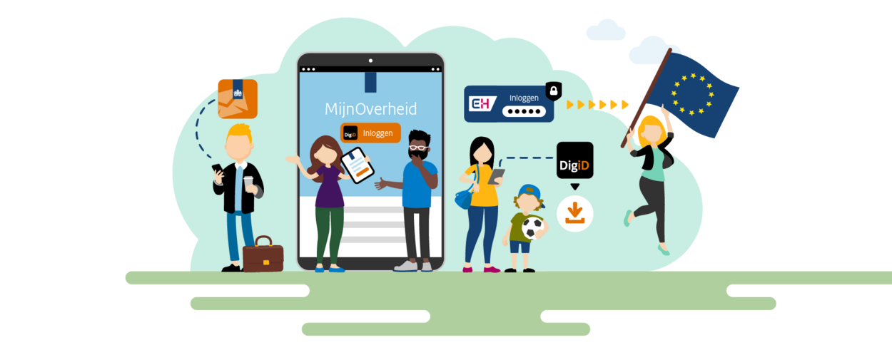 Logius | Toegang tot de digitale overheid